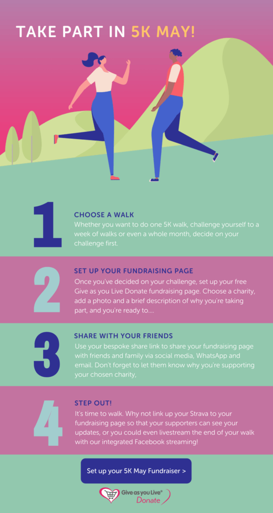 Take Part: 5k May for National Walking Month - Give as you Live Online